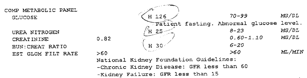 E4 Analysis Essential Health Package 197 - E4 Home - E4 Diabetes ...