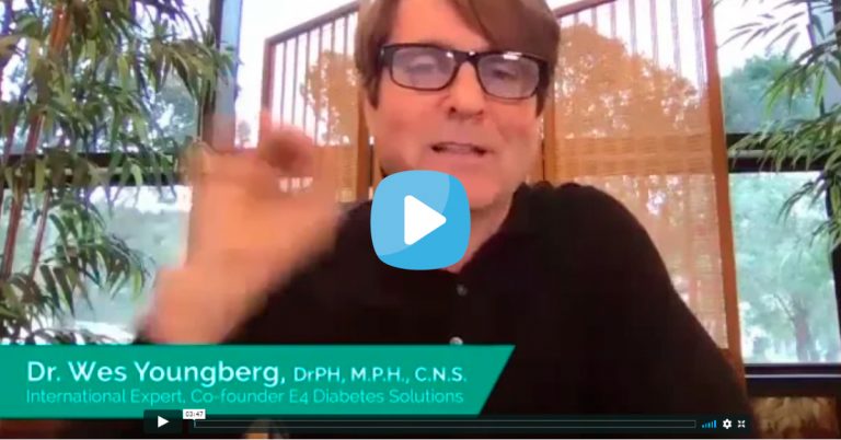 E4 Life - E4 Diabetes Solutions Corona Virus Health Tips and At-home ...