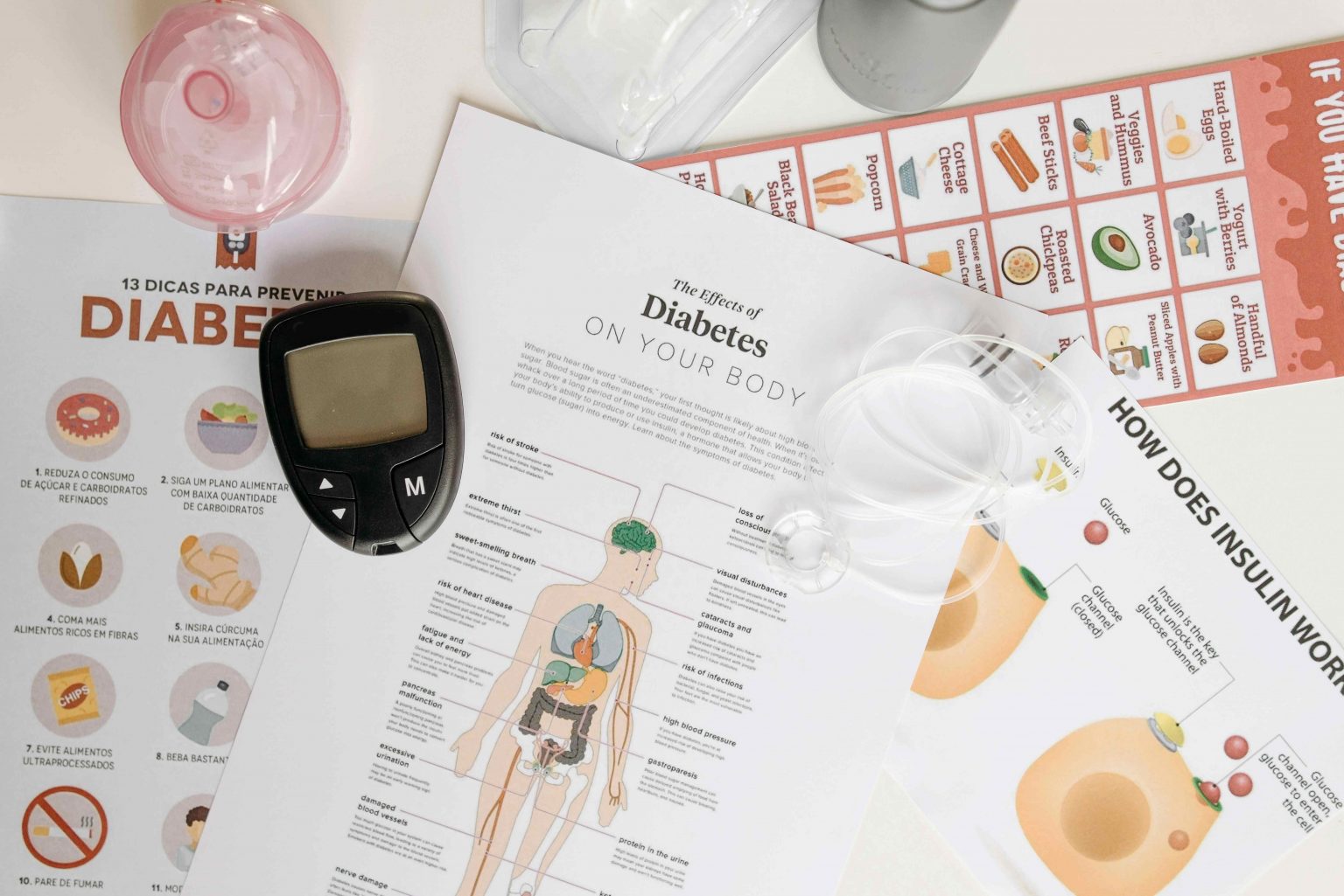 How to Use a Glucometer Correctly: A Simple Step-by-Step Guide - E4 ...